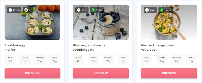 Reverse Health Reviews August 2023 Don t Buy Until You See This 